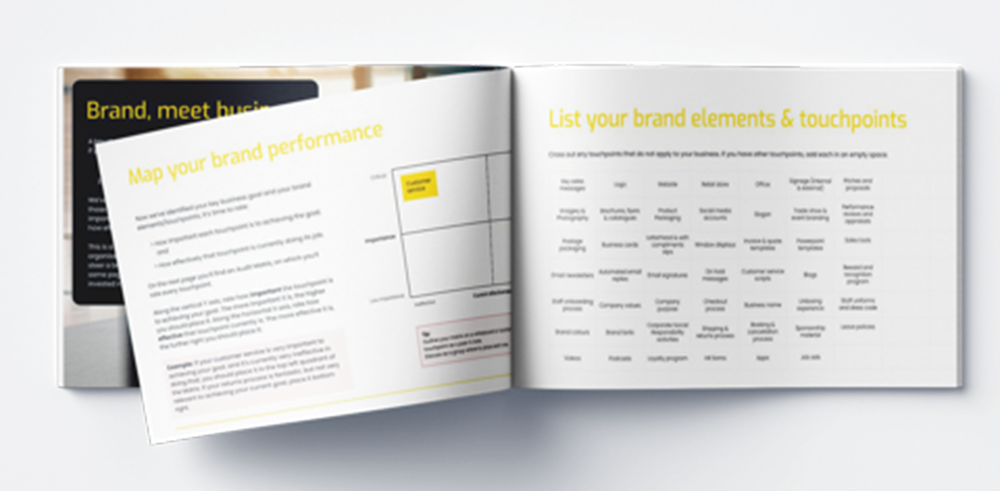 Melbourne Brand Action Map | Sondo